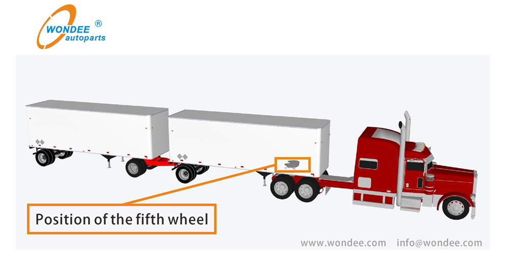 2/3.5 pulgadas 50/90# Forging Fifth Wheel para camiones pesados ...